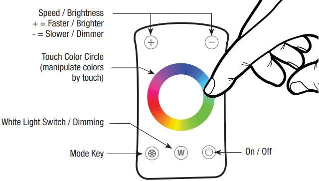 GM Lighting RGBW-RWC Controller / Amp With Battery Powered Remote ...
